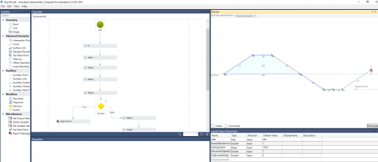 Civil 3D | Subassembly Composer | Geo-IT